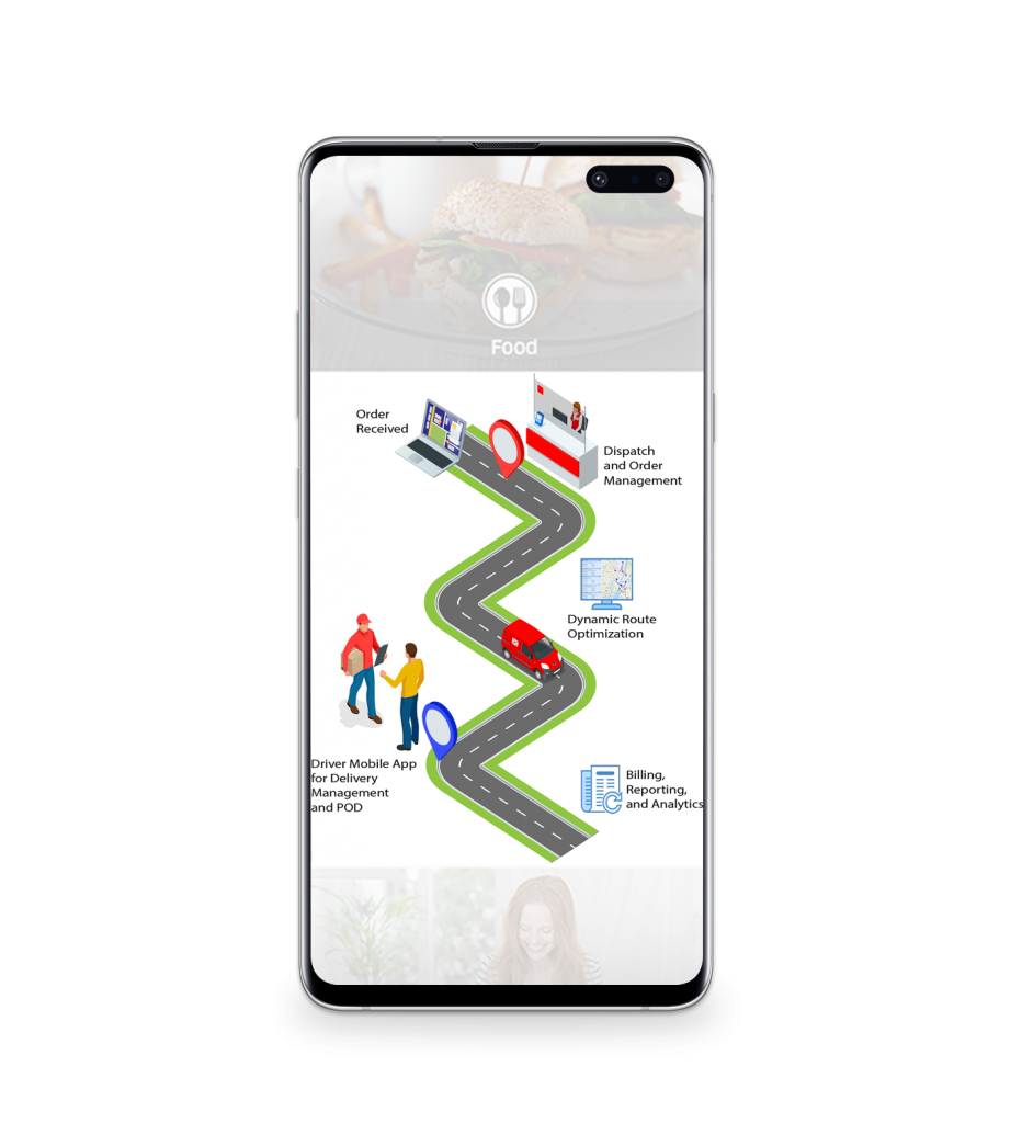 Mobile Workforce - LVM Tech