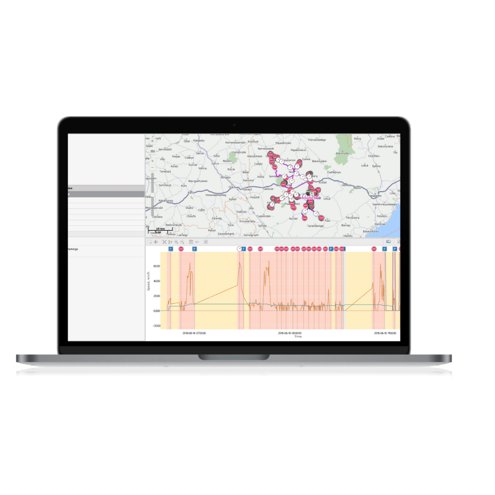Software Development - LVM Tech